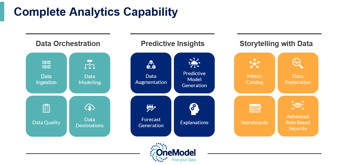 Can your people analytics strategy deliver the public service of the ...