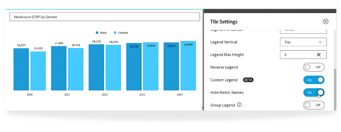 Boost Chart Clarity with These 5 Legend(ary) Tips