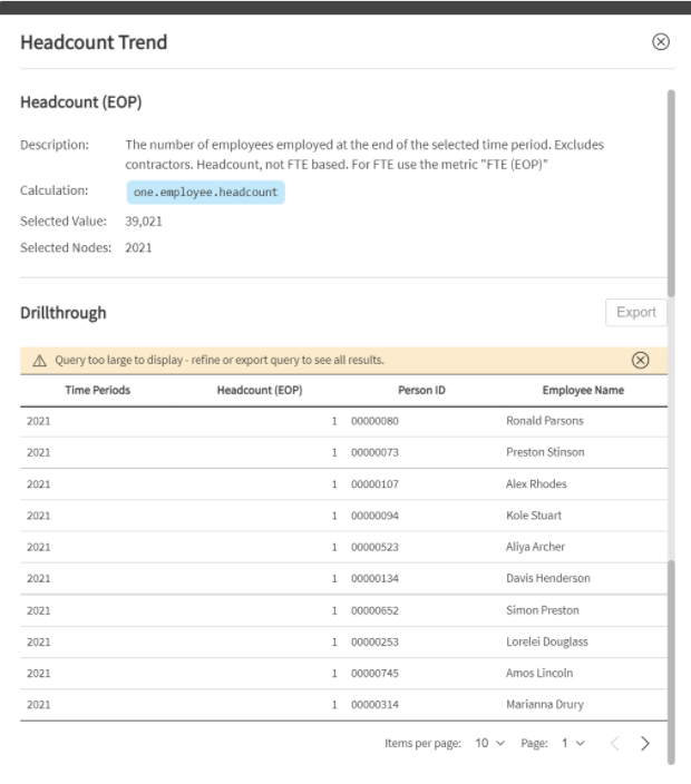 8 Essential People Analytics Dashboards