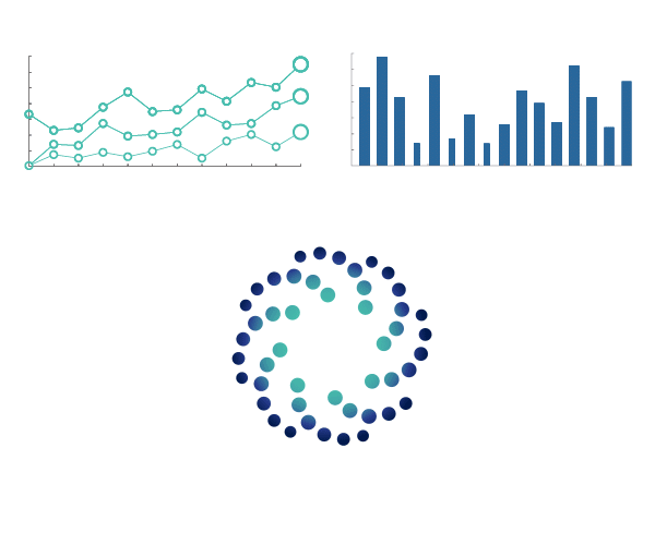 One Model for People Analytics
