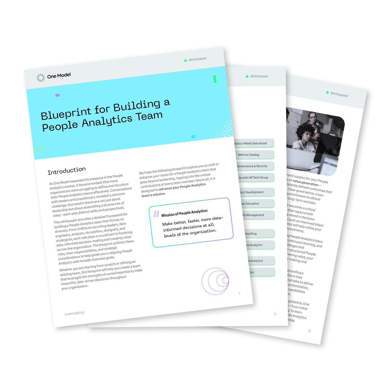 Blueprint for People Analytics Team | One Model