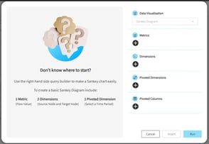 Go With the Flow: Discover Hidden Talent Flow Trends with Sankey Diagrams