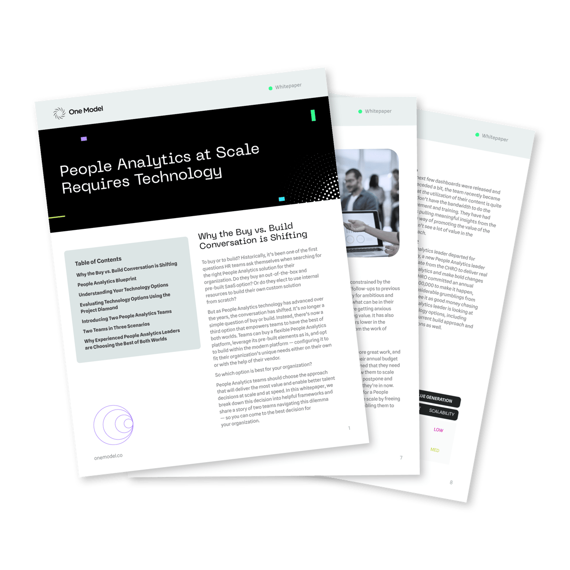 The Evolution of the Buy v Build Conversation Whitepaper Download | One ...