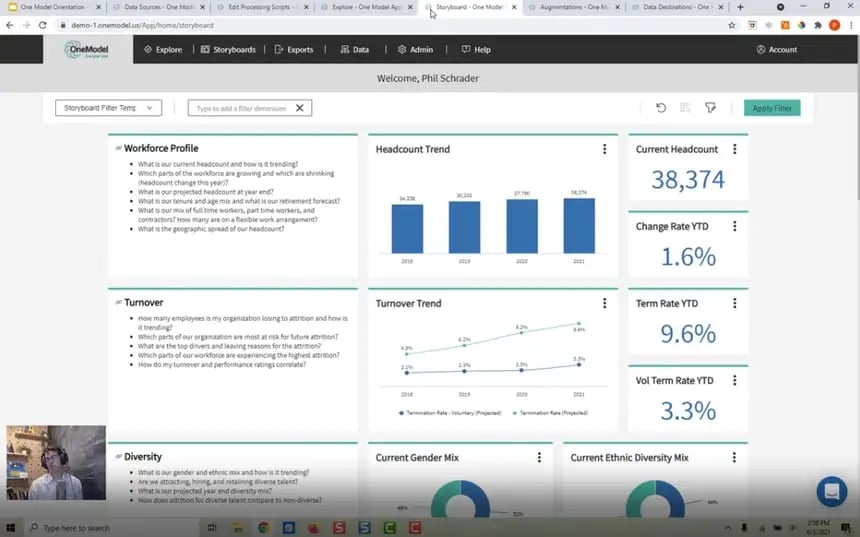 Delivering People Analytics from your Workday HCM | One Model
