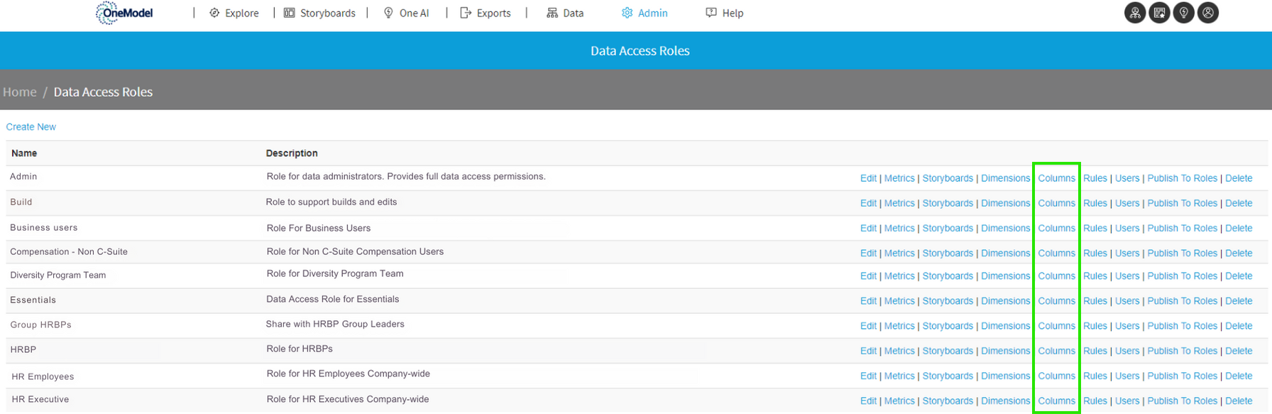 Take Control of Your Data with One Model's Role-Based Security