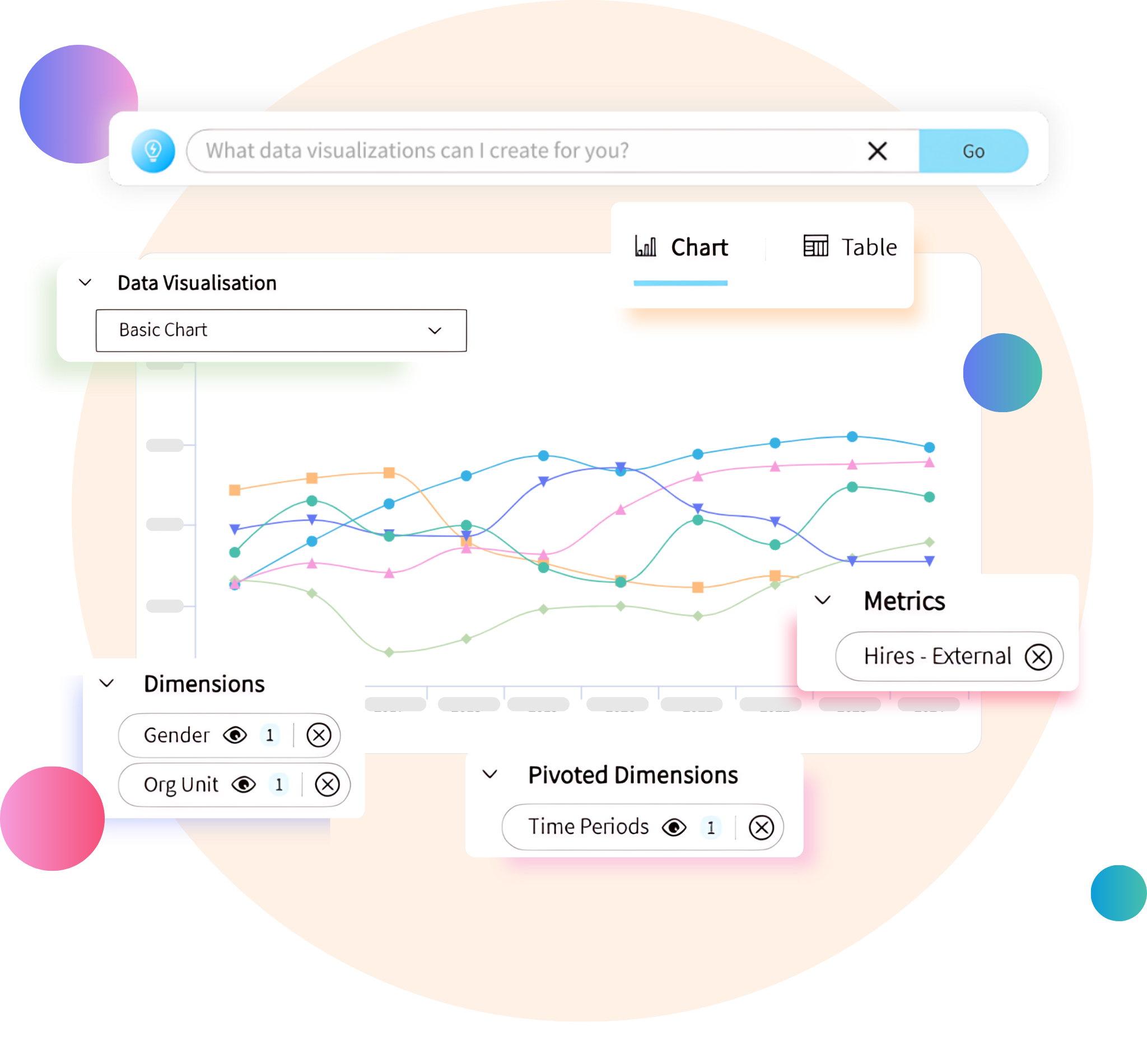 Best HR Analytics & People Analytics Software | One Model