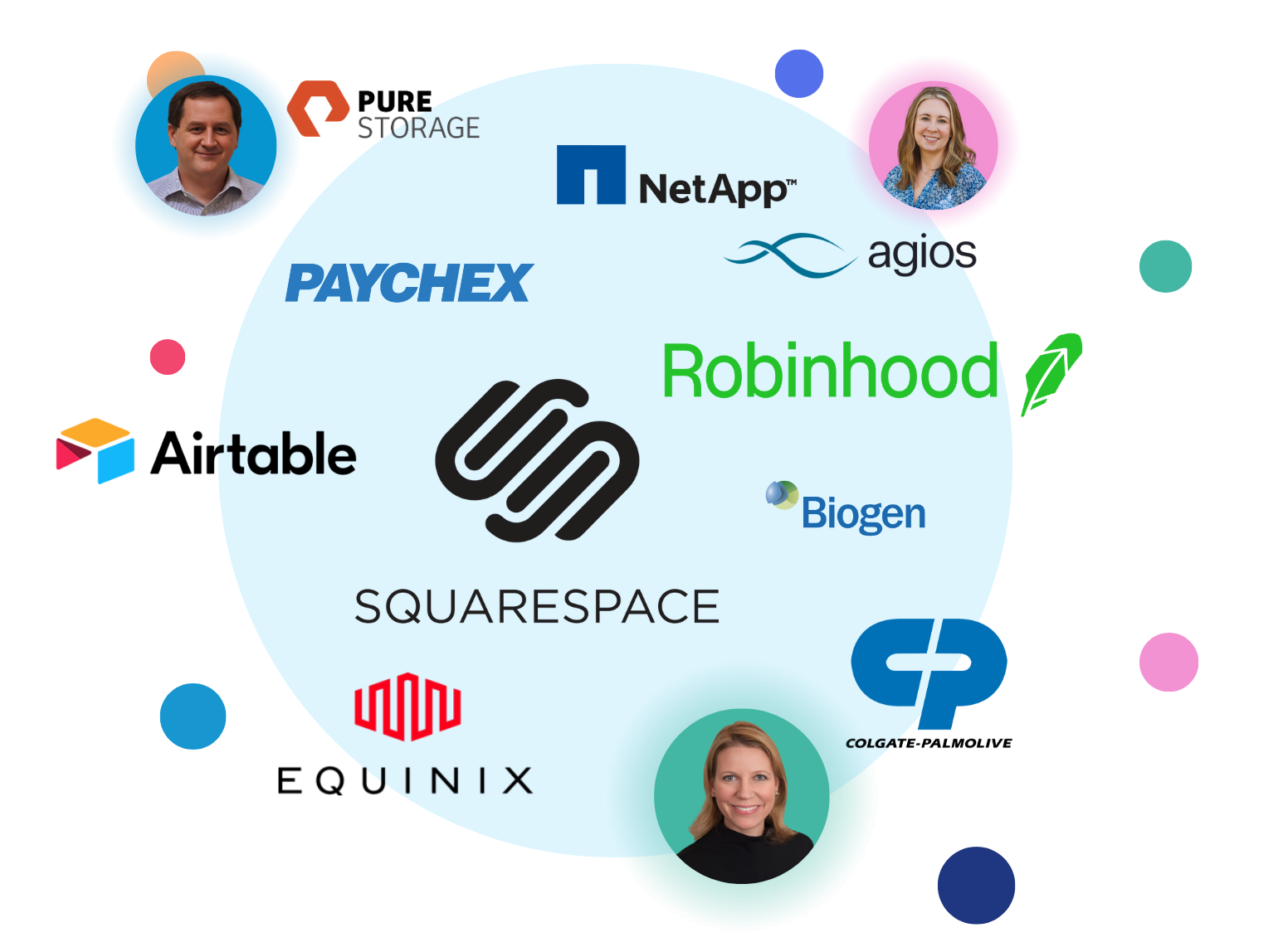 People Analytics Case Studies | Why One Model