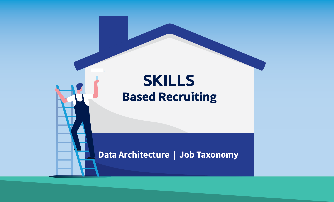 Why Your Skills-Based Hiring Strategy is Incomplete Without a Robust ...