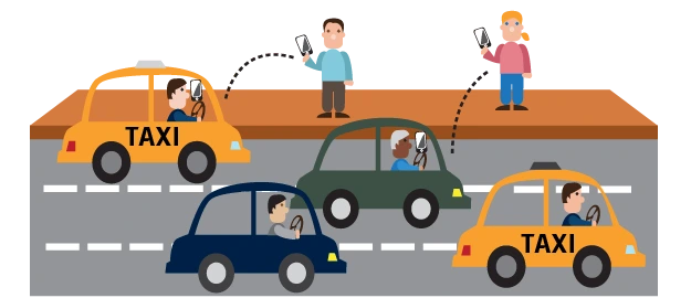 Workplace Trust - 58% of People Trust Strangers More than Their Own Boss