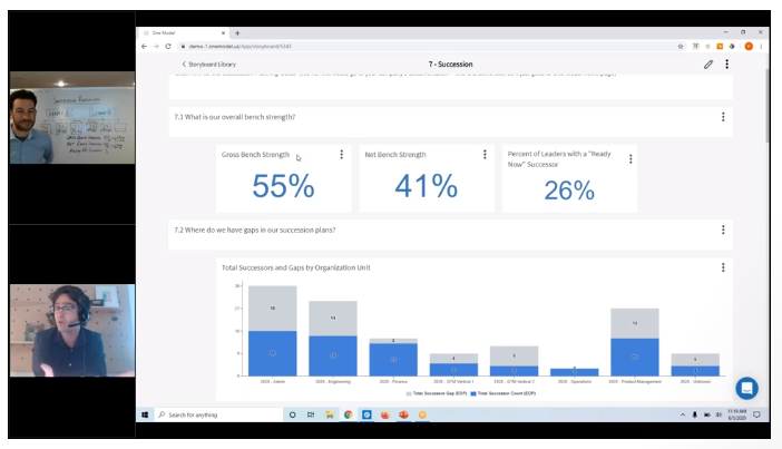 Key Metrics for Succession Planning | One Model