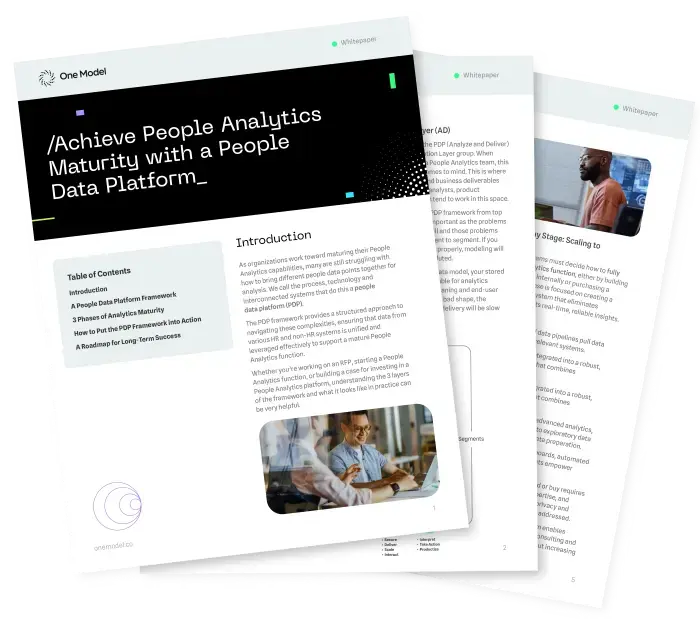 HR Whitepapers, eBooks, and Worksheets | One Model