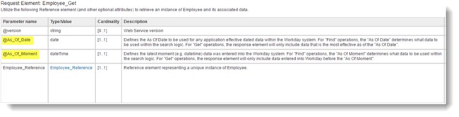 The end of the snapshot for people analytics: Workday edition